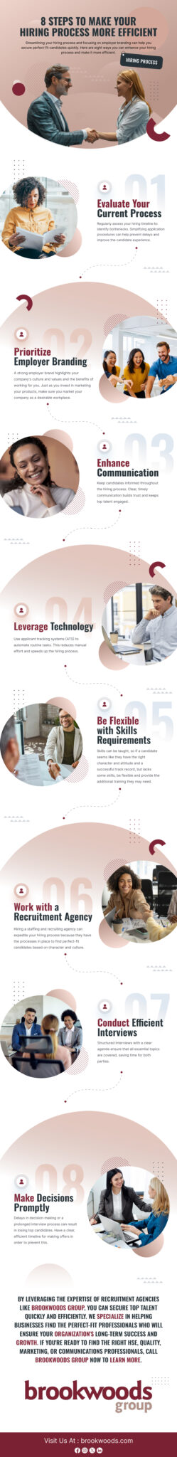 8 STEPS TO MAKE YOUR HIRING PROCESS MORE EFFICIENT - Brookwoods Group