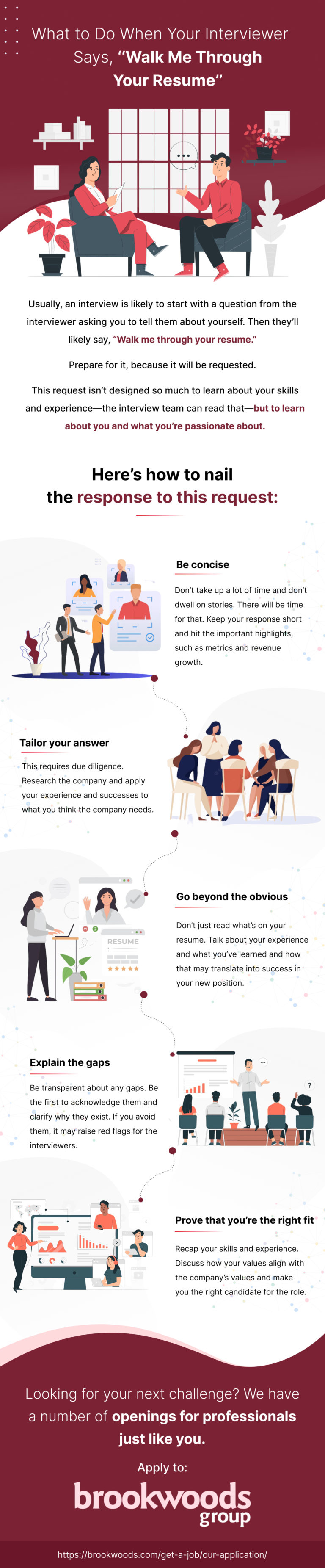 What to Do When Your Interviewer Says,"Walk Me Through Your Resume ...
