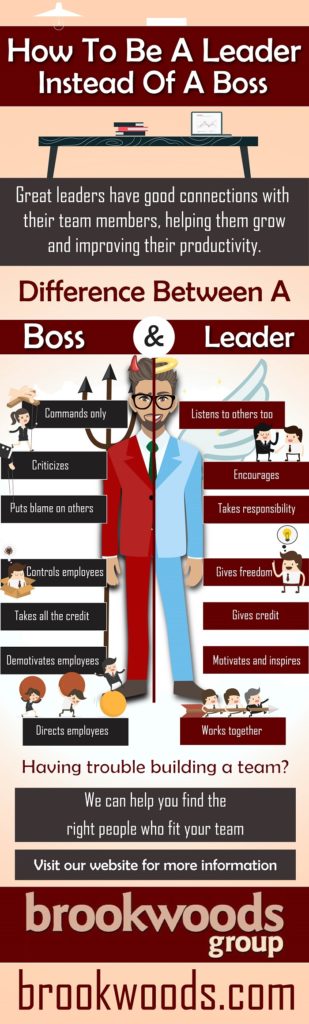 How To Be A Leader Instead Of A Boss - Brookwoods Group